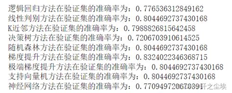 Python数据分析案例 预测泰坦尼克号乘员的生存 机器学习全流程 物联沃 IOTWORD物联网