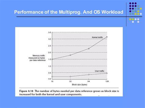 Computer Architecture A Quantitative Approach Cap4 Section 3 Ppt