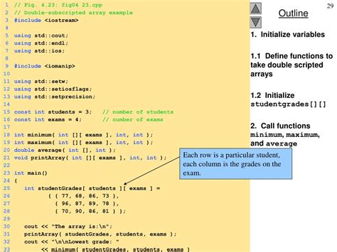 Ppt Chapter 4 Arrays Powerpoint Presentation Free Download Id