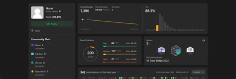 Nuzair Palwala On Linkedin Leetcode Codingchallenges Problemsolving