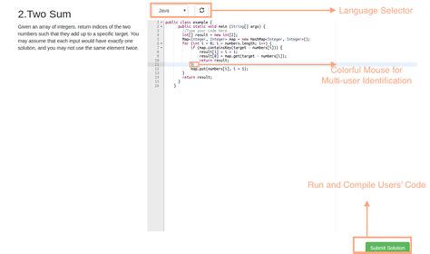 github yogazh25 collaborativeonlinejudgesystem a web based