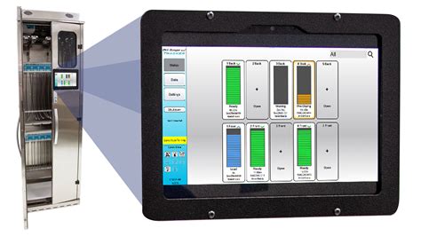 Dri Scope Aid® Tracker Ns Medical Devices