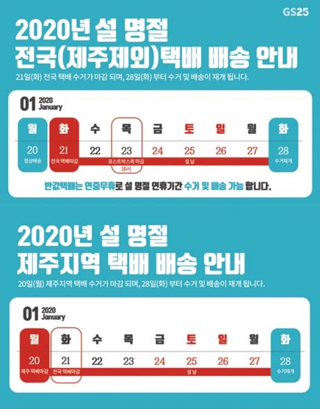 편의점택배 GS포스트박스 설 연휴 이미지 이투데이