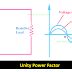 Unity Power Factor Causes Advantages Improvements ETechnoG