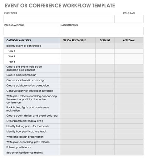 Event Workflow Template