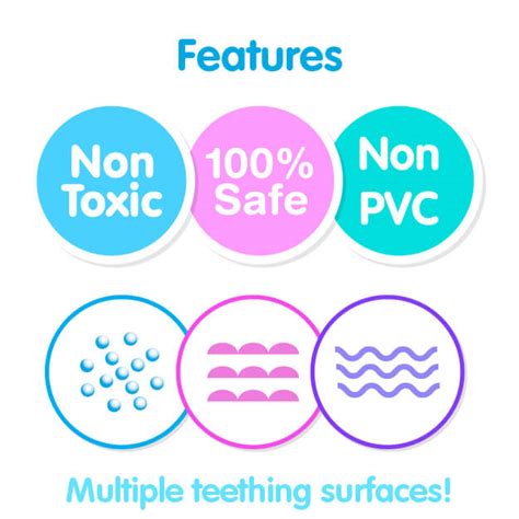 Fruit Teether Funskool