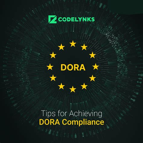 Codelynks On Linkedin Doracompliance Cybersecurity Dataprotection