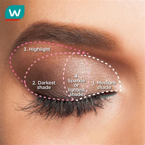 Cara Sempurna Blending Eyeshadow Begini Caranya