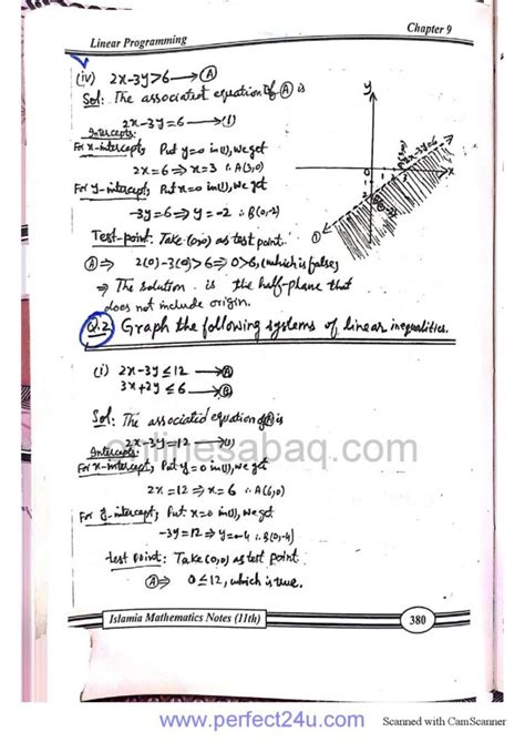 Cha 9 Linear Programming Mathematics 1st Year Class 11 Islamia Notes