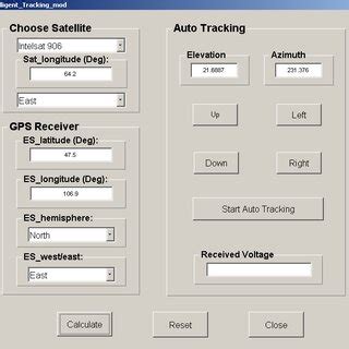 Matlab GUI Suitable To Control The Antenna And Implement Autotrack