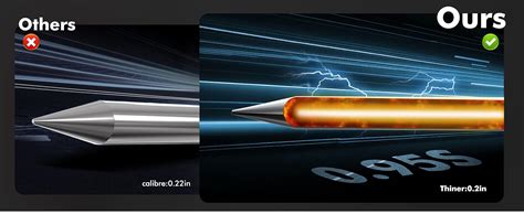 Wireless Meat Thermometer 2 Probes Bluetooth Smart Meat Thermometer Digital