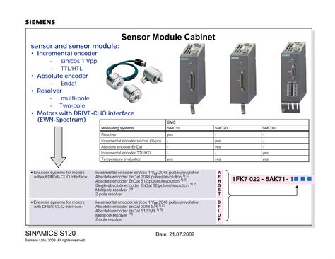 1 Sinamics Components Pdf
