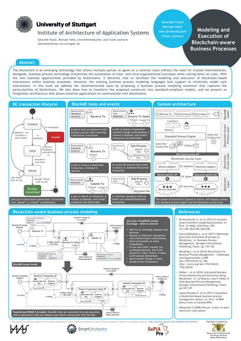 Pdf Modeling And Execution Of Blockchain Aware Business Processes