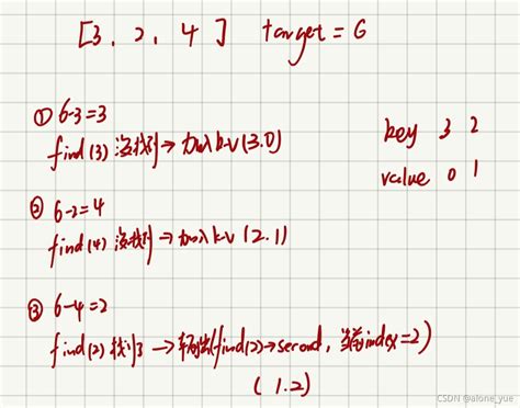 【leetcode哈希no双指针】1 两数之和（有关于数组set还是map的选择，为什么不能用双指针！！）两数之和不能用双指针 Csdn博客