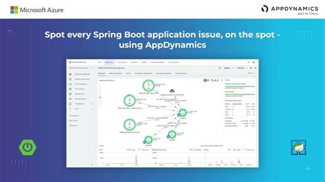 Spot Every Spring Boot App Issue On The Spot Using Appdynamics Youtube
