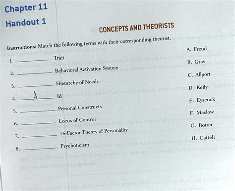 Solved Chapter 11 Handout 1 Concepts And Theorists Instructions Match