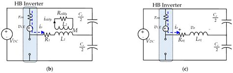 Mathematics Free Full Text Lstm Based Stacked Autoencoders For Early Anomaly Detection In