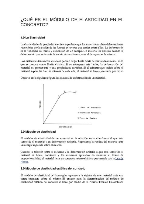 QuÉ Es El Módulo De Elasticidad En El Concreto ¿quÉ Es El MÓdulo De Elasticidad En El Concreto