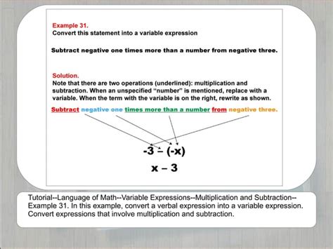 Tutorials The Language Of Math Variable Expressions Multiplication