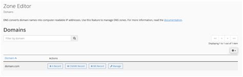 The Power Of CPanel A Comprehensive Overview Of Features And Benefits ScalaHosting Blog