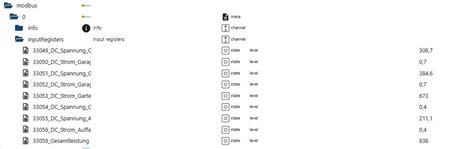 Blockly Modbus Und Grafana