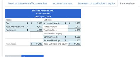 [solved] analyzing transactions using the financial statement effects
