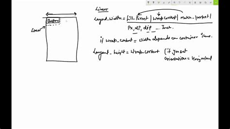 Linear Layout Android Xamarin Tutorial Part YouTube