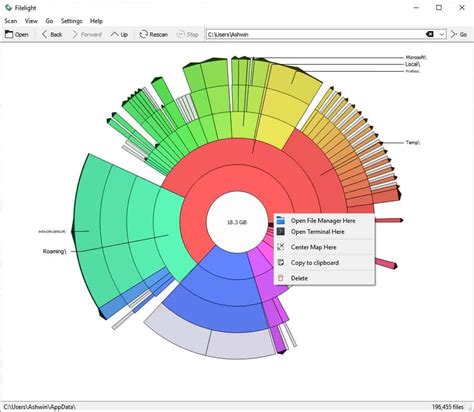 Guidereview Filelight Is An Open Source Disk Space Analyzer For