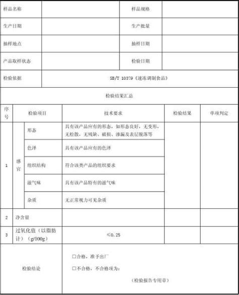 食品出厂检验报告单八篇 范文118