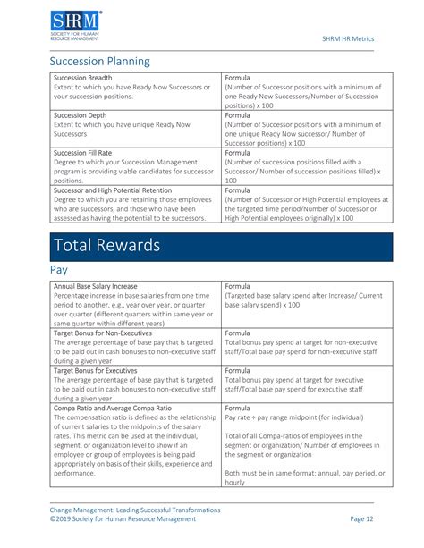 Shrm Hr Metricspdf