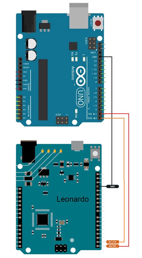 How To Send Some Integers From An Uno To A Leonardo General Guidance Arduino Forum