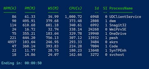 January 2025 Powershell Potluck Jeffery Hicks