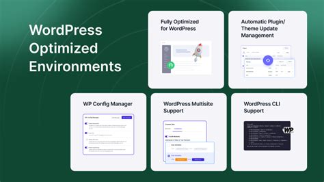 Flywp Manage Wordpress Sites On Any Cloud Server Appsumo