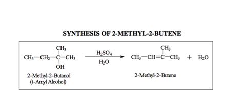 2 Methyl 2 Butene