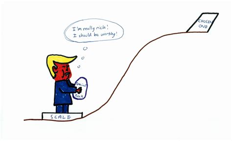 Logistic Regression Lets Get Started With Machine Learning