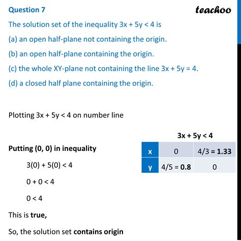 Solution Set