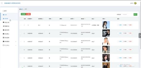 基于springboot的慈善捐赠平台管理信息系统设计和实现 源码 lw 调试文档 讲解等 csdn博客