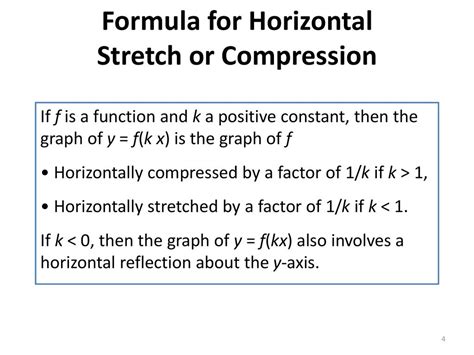 Horizontal Stretches And Compressions Ppt Download