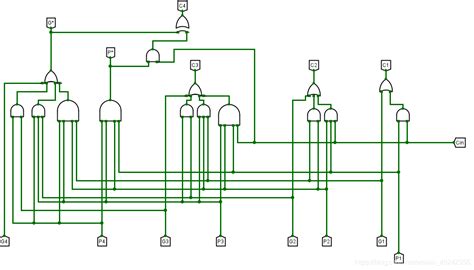 运算器设计（计算机组成实验）1建勋 李的博客 Csdn博客运算器设计实验