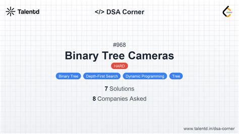 binary tree cameras dsa problem talentd