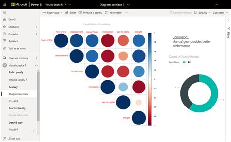 Typy Vizualizací V Power Bi Power Bi Microsoft Learn