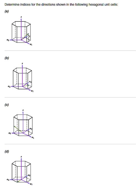 Solved Determine Indices For The Directions Shown In The Following