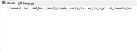 essential scripts related to sql server database backups our tech ideas