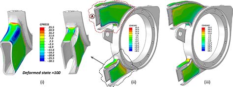 design optimization of a cfrp aluminum joint for a bioengineering application design science