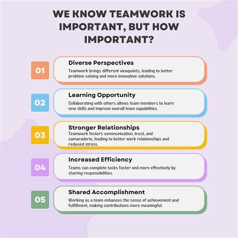 Raja Umar Farooq On Linkedin We Know Teamwork Is Important But How Important ⭐ Here Are Five