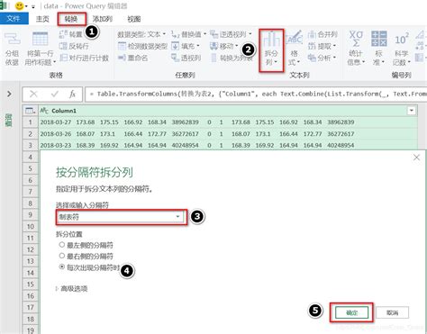 教你一步一步使用excel获取api接口的金融数据 Excel做量化投资 博客园