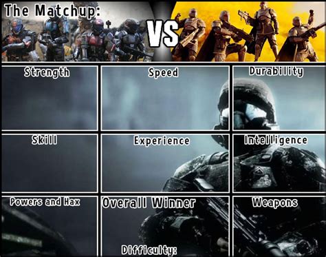 Community Ranking Of The Odst Vs The Helldibers R Deathbattlematchups