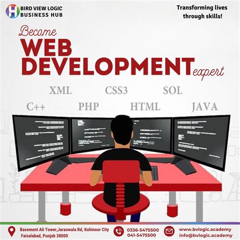 Birdview Logic Business Hub On Linkedin Webdevelopement Webdevelopements Webdevelopementtips