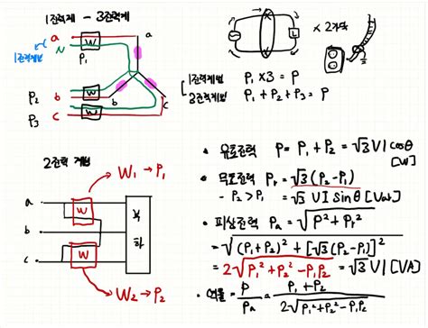 전기기초 과외 46편 3상 전력의 역률 피상전력 유효전력 무효전력과 2전력계법 3전력계법을 쉽게 이해해보자 네이버 블로그