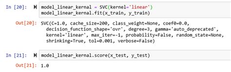 Implementing Support Vector Machine Svm In Python Databasetown